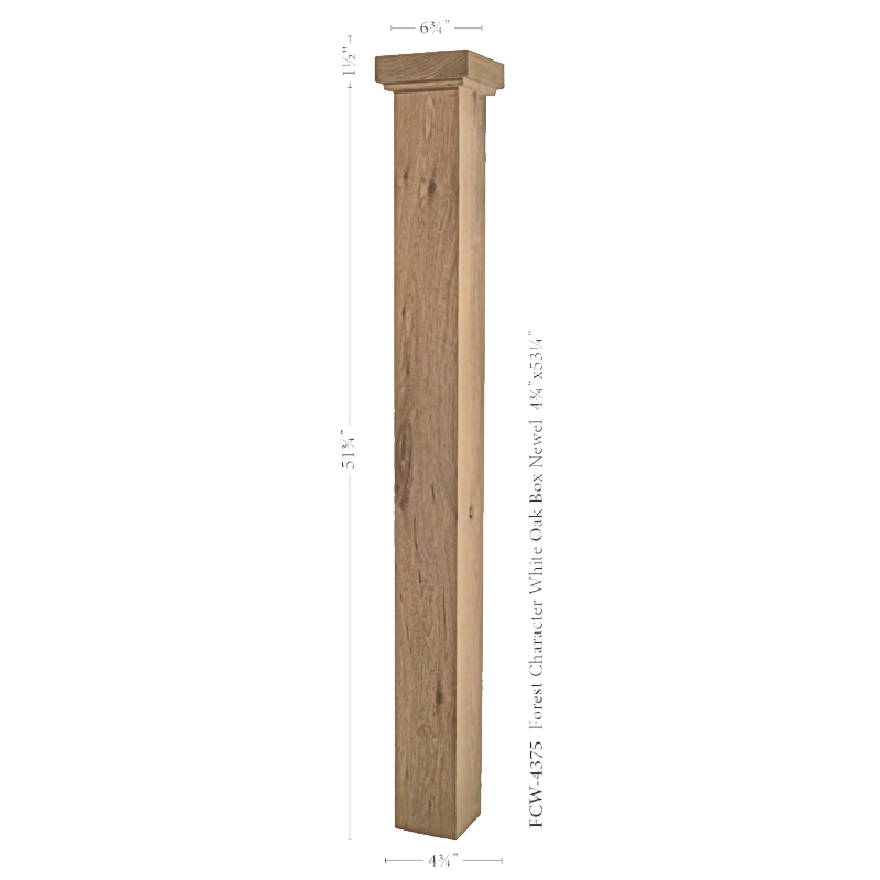 Your rating * Rate… Perfect Good Average Not that bad Very poor