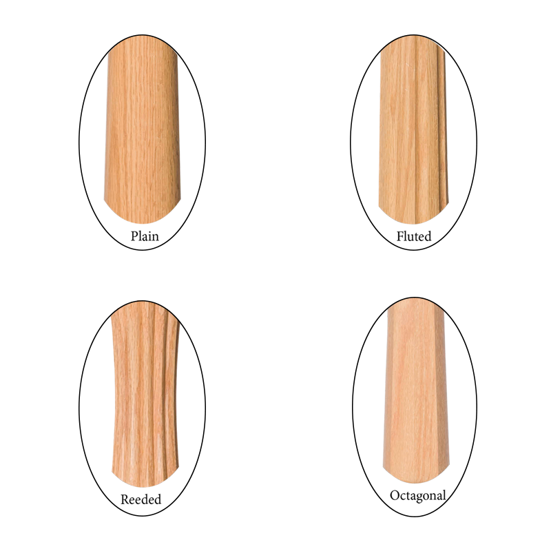 Your rating * Rate… Perfect Good Average Not that bad Very poor